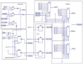 Schematic Diagram Of The Signatureanalyzer Cell Download Scientific Diagram