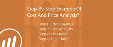 What Is Cost Analysis And Price Analysis Milestone