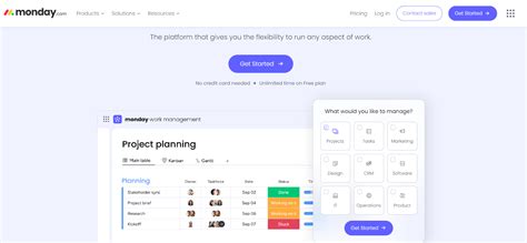 Best Productivity Tools In 2025