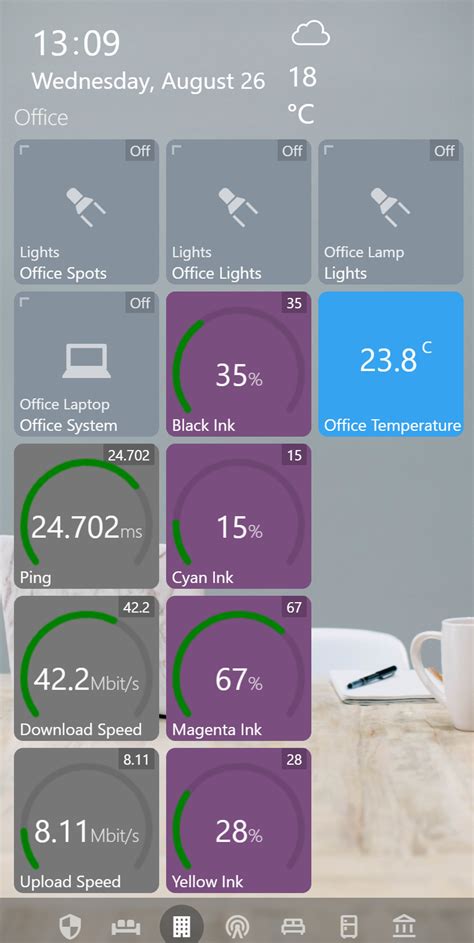Home Assistant And Hubitat 💬 Lounge Hubitat