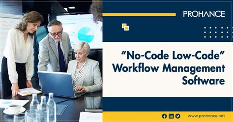 Workforce Productivity Analytics 101 The Ultimate Guide By Prohance