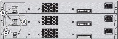 Techsouq Leading E Commerce Store For All IT Products In Dubai