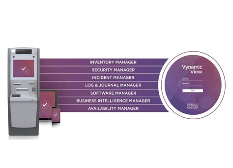 Vynamic View Technopolis