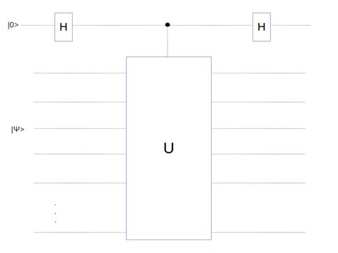 Quantum Error Correction An Introduction To Toric Codes Leftasexercise