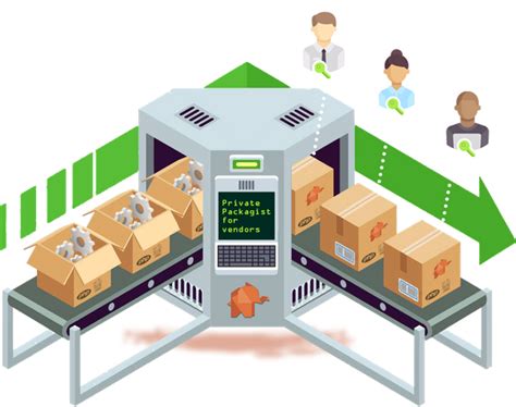 Private Packagist