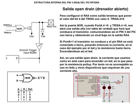 Taller De Pruebas