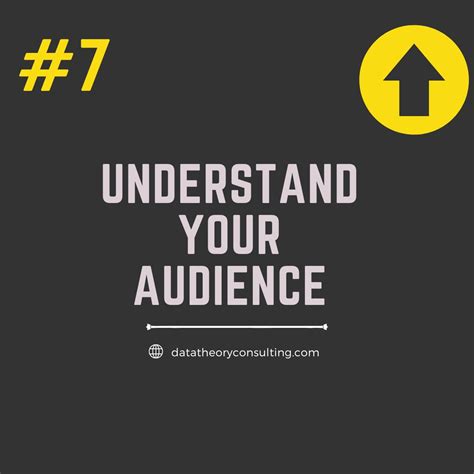 Data Theory On Linkedin Powerbidashboards Businessinsights