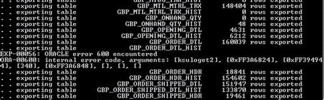 dba career ora 00600 internal error solution tips and tricks