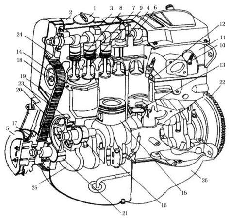 A Novel Multi Efficiency Optimization Method For Disassembly Line