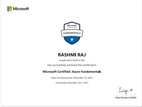 Rashmi Raj On Linkedin Microsoftazure Cloudlearnings