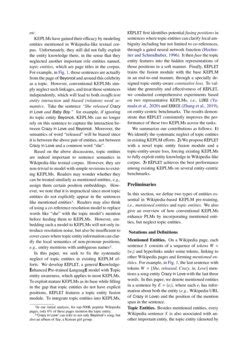 Keplet Knowledge Enhanced Pretrained Language Model With Topic Entity