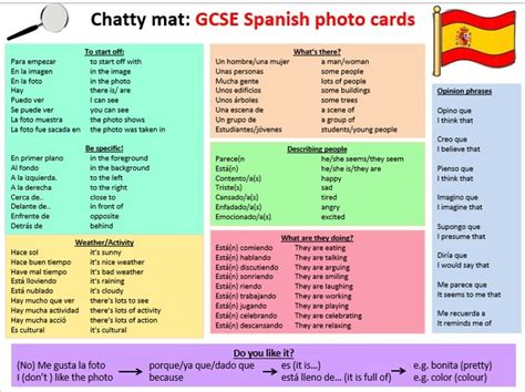 Diagram Of Gcse Spanish Chatty Mat Photo Card Foundation And Higher
