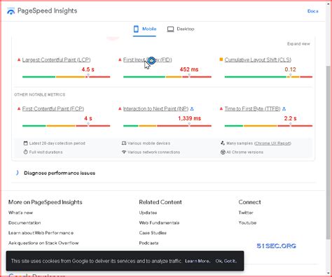 Website Load Testing Tools Cybersecurity Memo