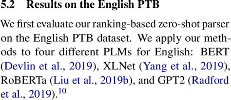 Unlabeled Parsing Scores And Recall Scores On Six Constituency Tags Of Download Scientific