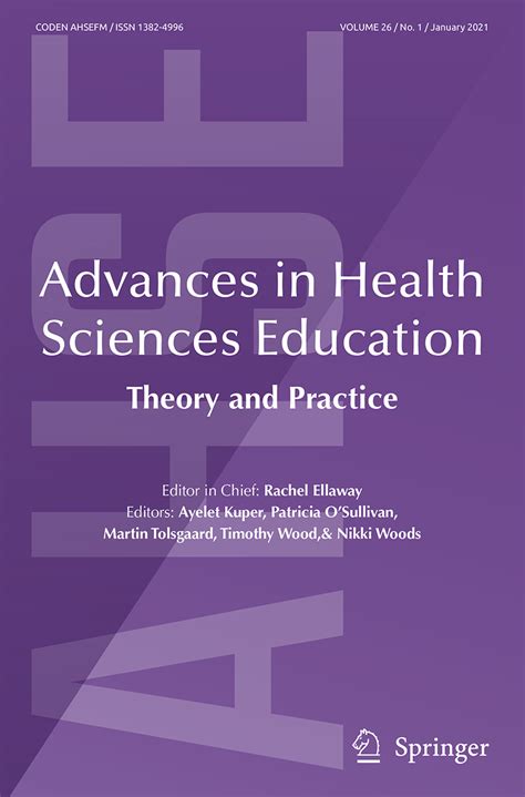 The Case For Metacognitive Reflection A Theory Integrative Review With