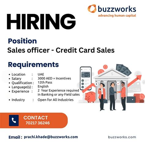 Ganesh Arumugam On Linkedin Personalloansales