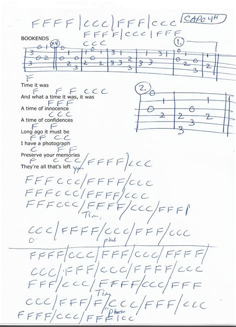 Capo Conversion Chart For Guitar