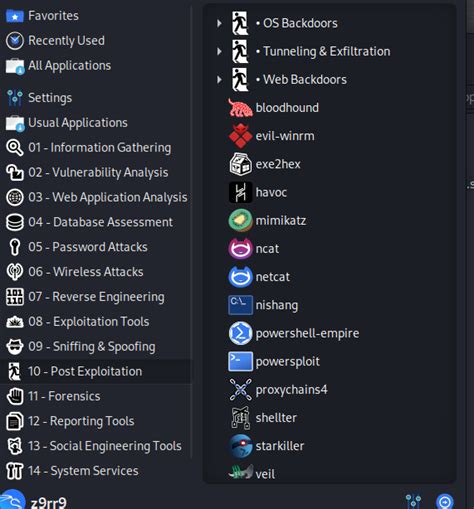 Windows Privilege Escalation A Deep Dive Into Gaining Higher Access