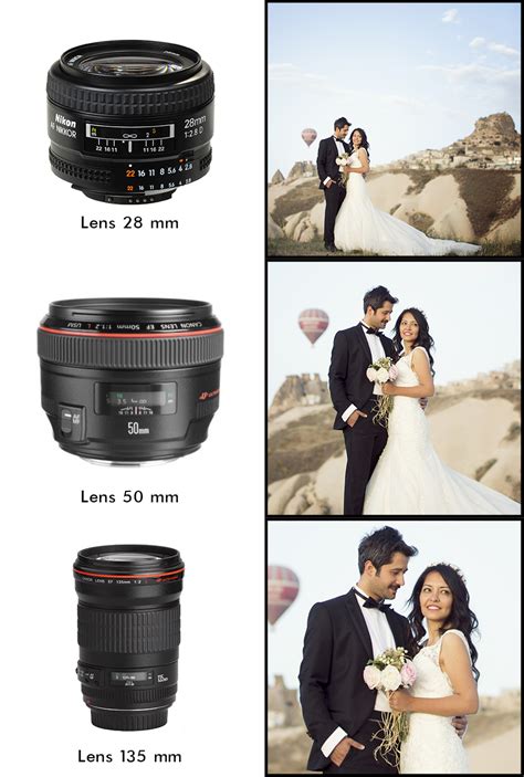 Best Lens For Wedding Videography 60 Photos