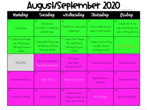 Writing Scope And Sequence 3rd Grade By Texas Teaching Fanatic TPT