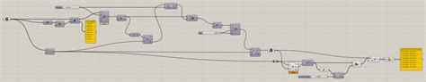 Offset Issue With Polylines In Gh Grasshopper Mcneel Forum