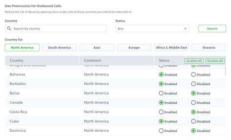announcing geo permissions for outbound voice calls