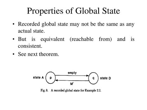 Ppt Distributed Snapshots Determining Global States Of Distributed