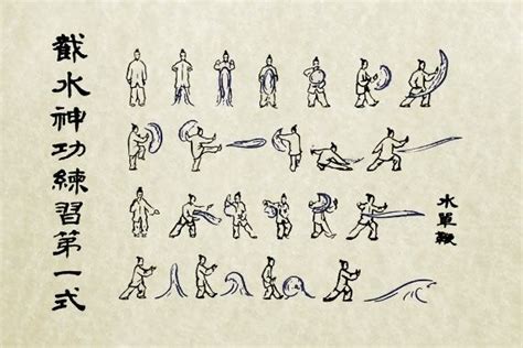 Pin By Ebony Thomas On Atla Avatar The Last Airbender Art Avatar