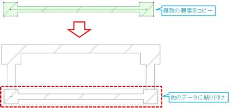シェルパブログ Archicad貼り付けた複数要素の一括選択