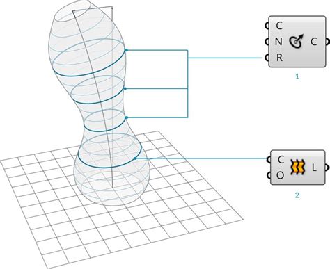 The Grasshopper Definition Grasshopper Grasshopper Rhino Rhino Software