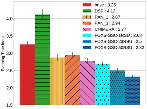 Informatics An Open Access Journal From Mdpi Informatics An Open Access Journal From Mdpi