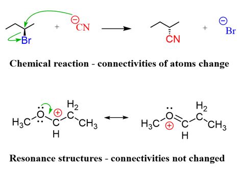 Curved Arrow Notation In Organic Chemistry At Giuseppe Siegel Blog