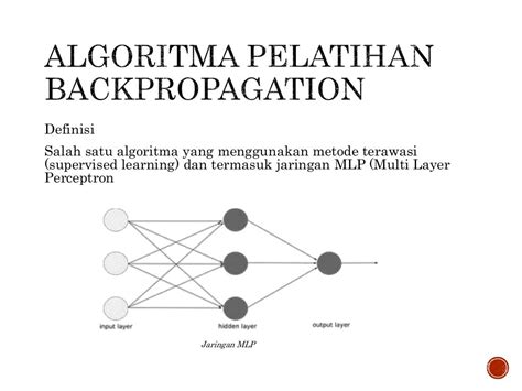 Algoritma Jst Backpropagation