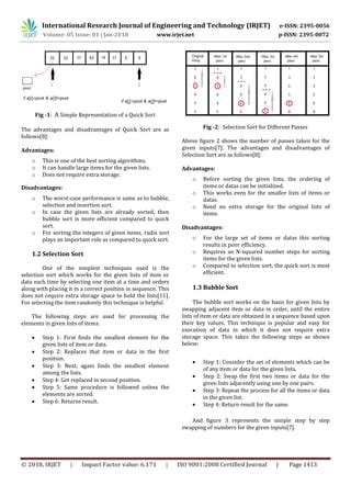 A Comparative Study Of Sorting And Searching Algorithms Pdf