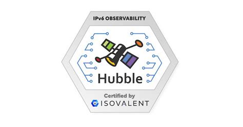 Naila K On Linkedin Cilium Ipv6 Networking And Observability Was