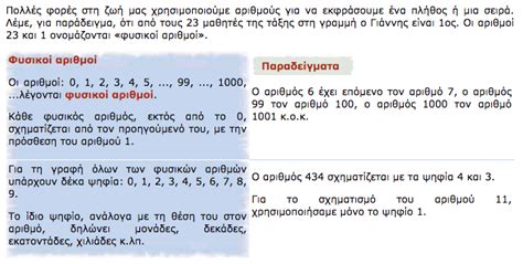 ΣΤ ΦΥΣΙΚΟΙ ΑΡΙΘΜΟΙ Mathematics Quizizz