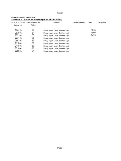 Bir Schedule 1ods Pdf