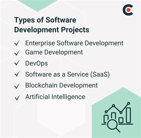 Software Development Checklist 7 Considerations