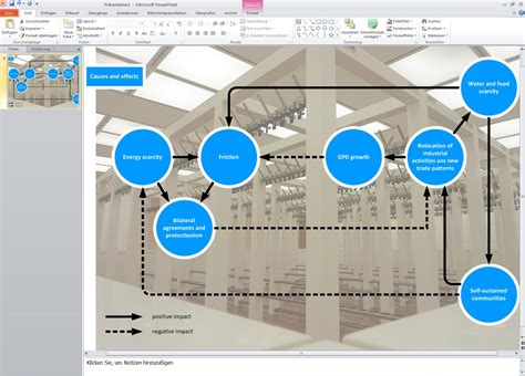Export Visio Training