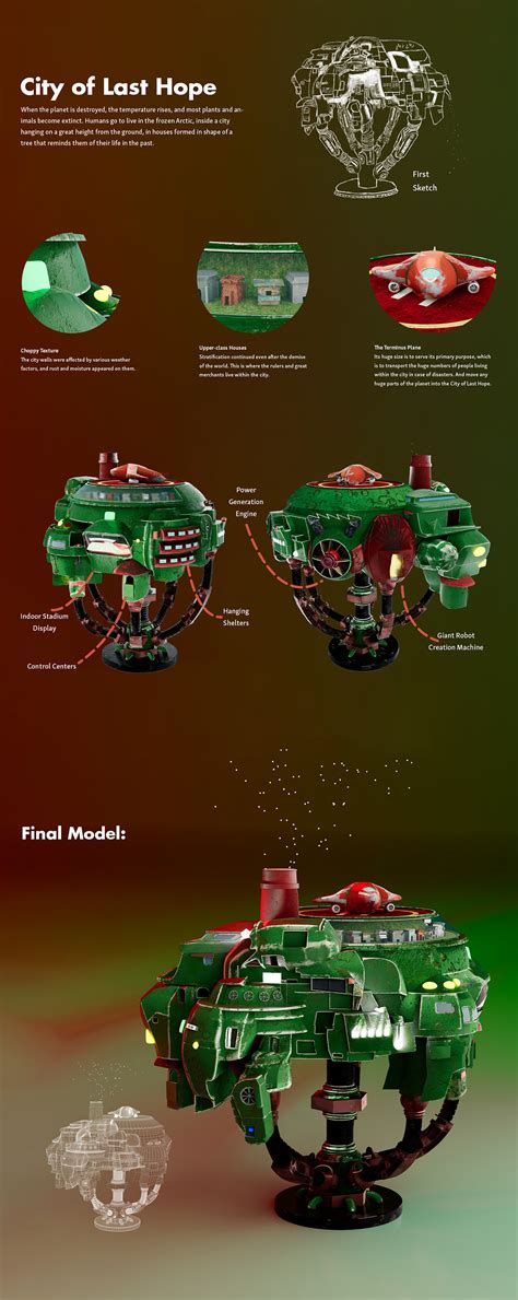 Hard Surface And Texturing Behance