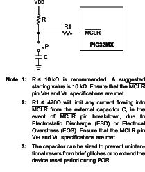 Control Board THREEDBB