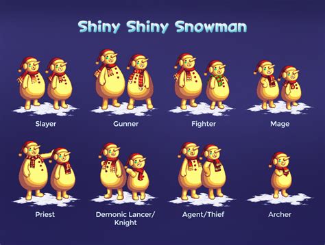 Snowman Avatar Dungeon Fighter Online