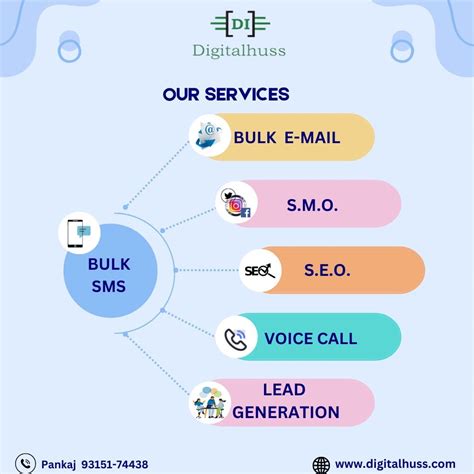 Pankaj Singh Solanki Posted On Linkedin