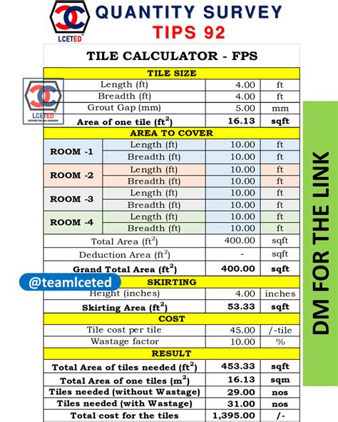 Rate Analysis For Vitrified Flooring Malaysia