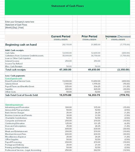 40 Free Cash Flow Statement Templates Examples Free Cash Flow Yield