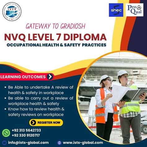 Fizza Khan On Linkedin Nvqlevel7 Strategicmanagement Leadership Professionaldevelopment