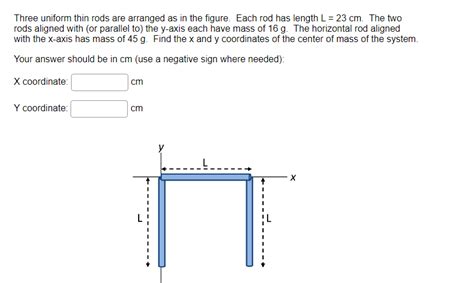 Solved Three Uniform Thin Rods Are Arranged As In The