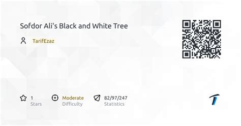 Sofdor Ali S Black And White Tree Toph