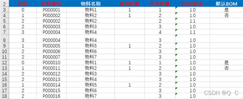 Java详解如何将excel数据转为树形java脚本之家