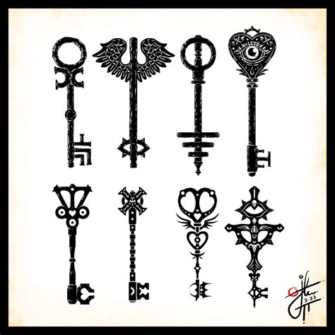 Key Flash Sheet Rlearnart